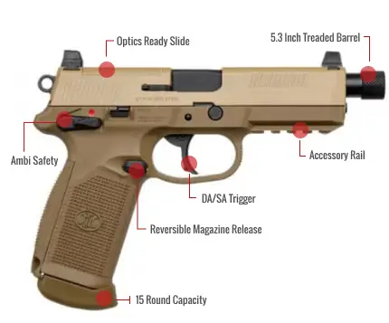 FN FNX-45 Tactical For Sale $1031.99, Review, Price - In Stock FN FNX-45 Tactical For Sale $1031.99, Review, Price - In Stock